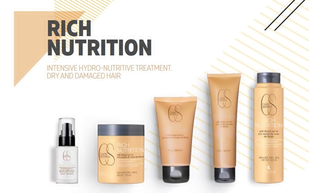 Lendan Care Series Rich Nutrition krem odżywczo - nawilżający do włosów ...